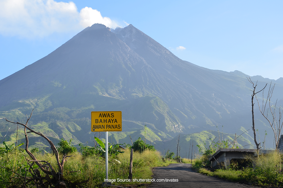 Tanda Peringatan pada Gunung Berapi yang Perlu Lo Waspadai, Hati-hati ...