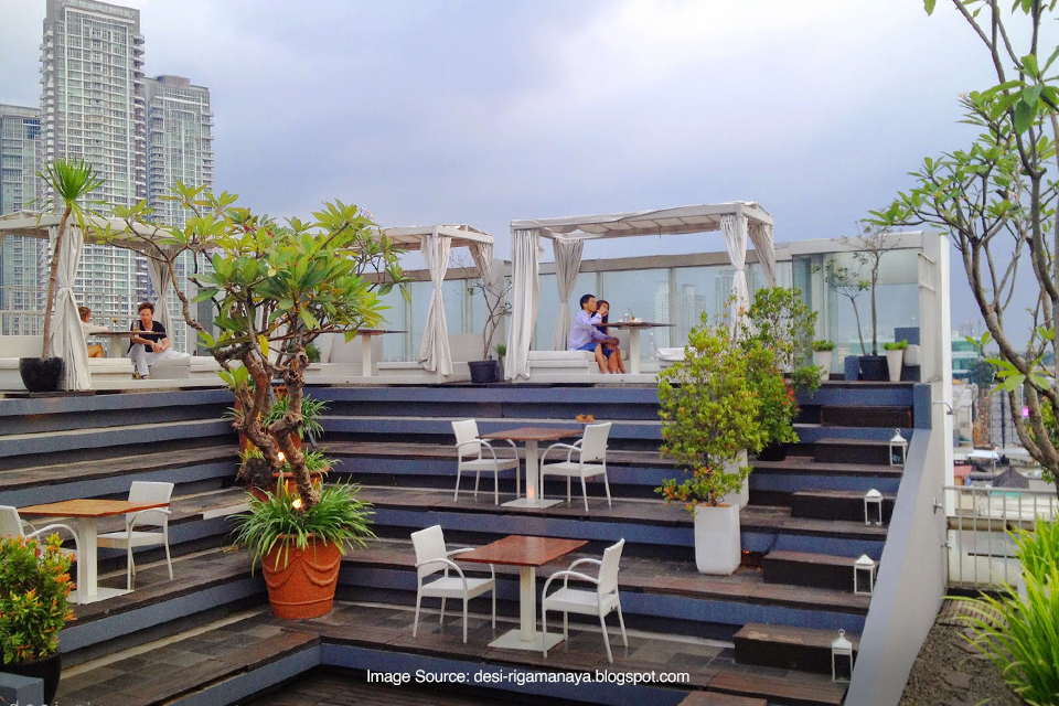 Restoran Instagramable dengan Konsep Outdoor di Jakarta | SUPERLIVE