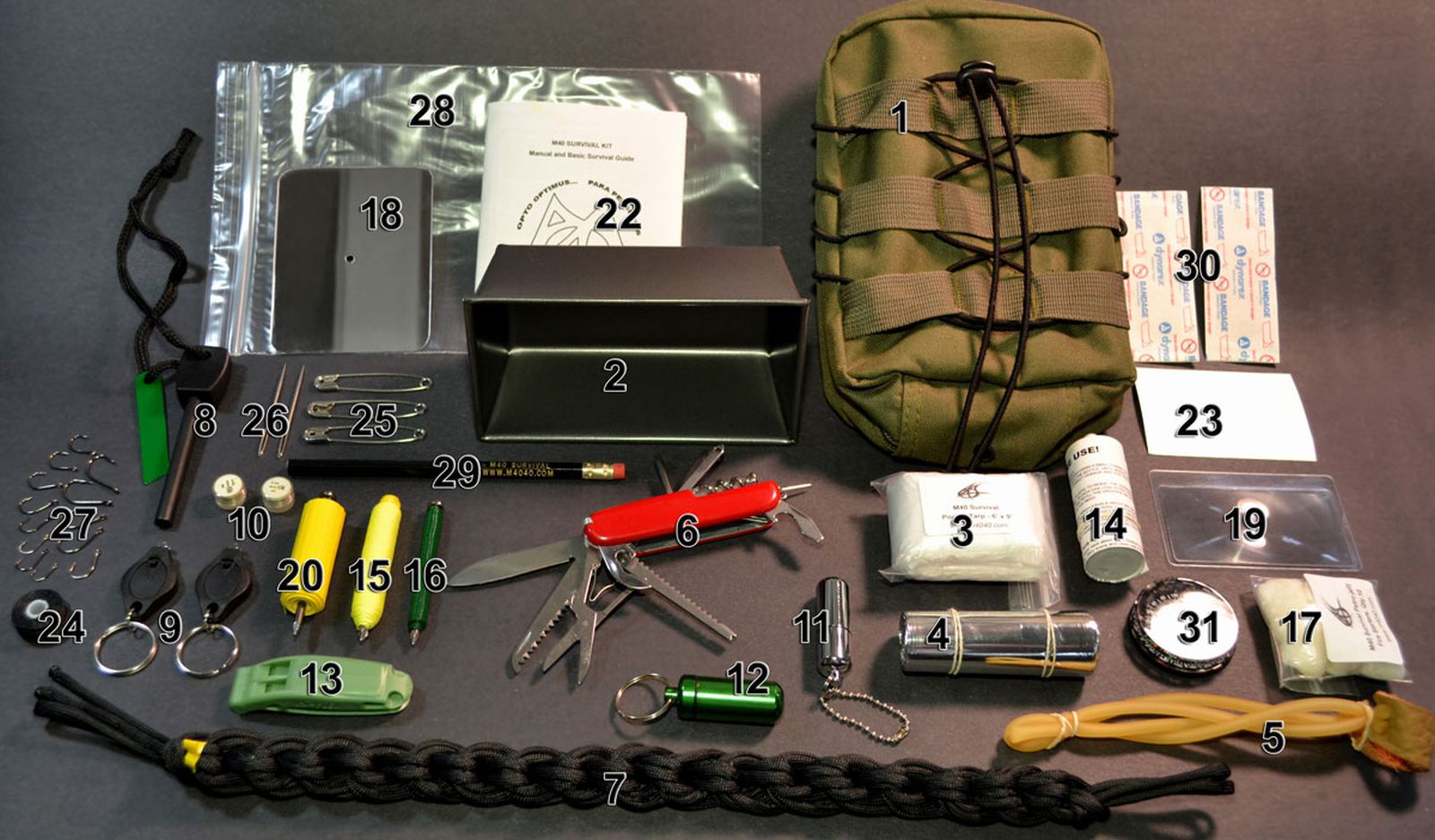Awas Bro, Lengkapi Survival Kit Lo Sebelum Bertualang! | SUPERLIVE