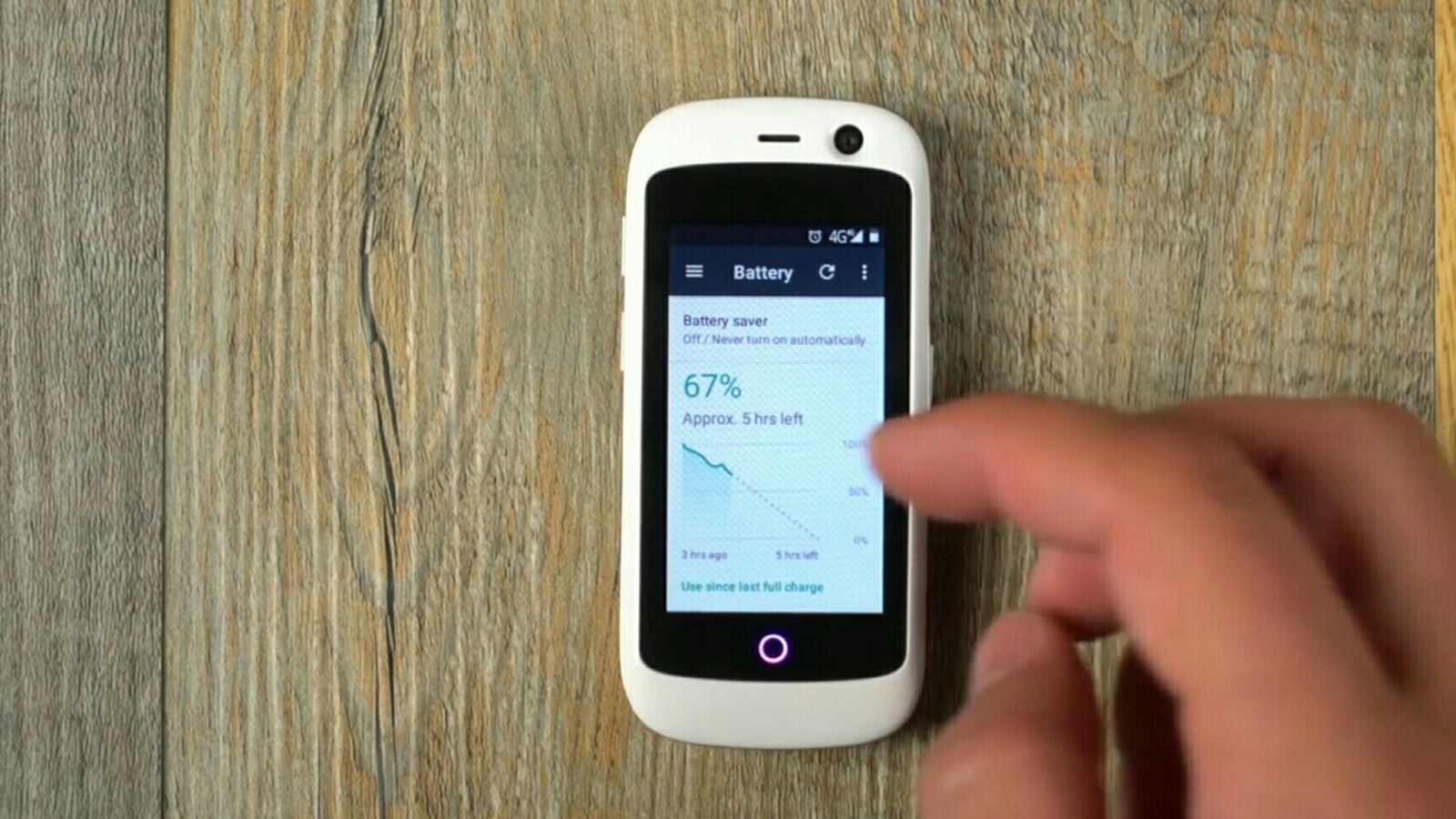 Dibanderol 1 Jutaan, Smartphone 4G Ini Jadi yang Terkecil di Dunia ...
