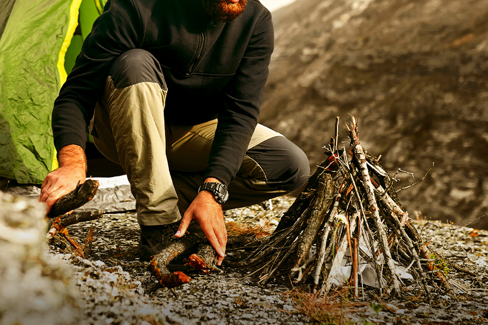 Konsep Bertahan Hidup, Sudah Tahu Belum Istilah STOP dan Survival ...